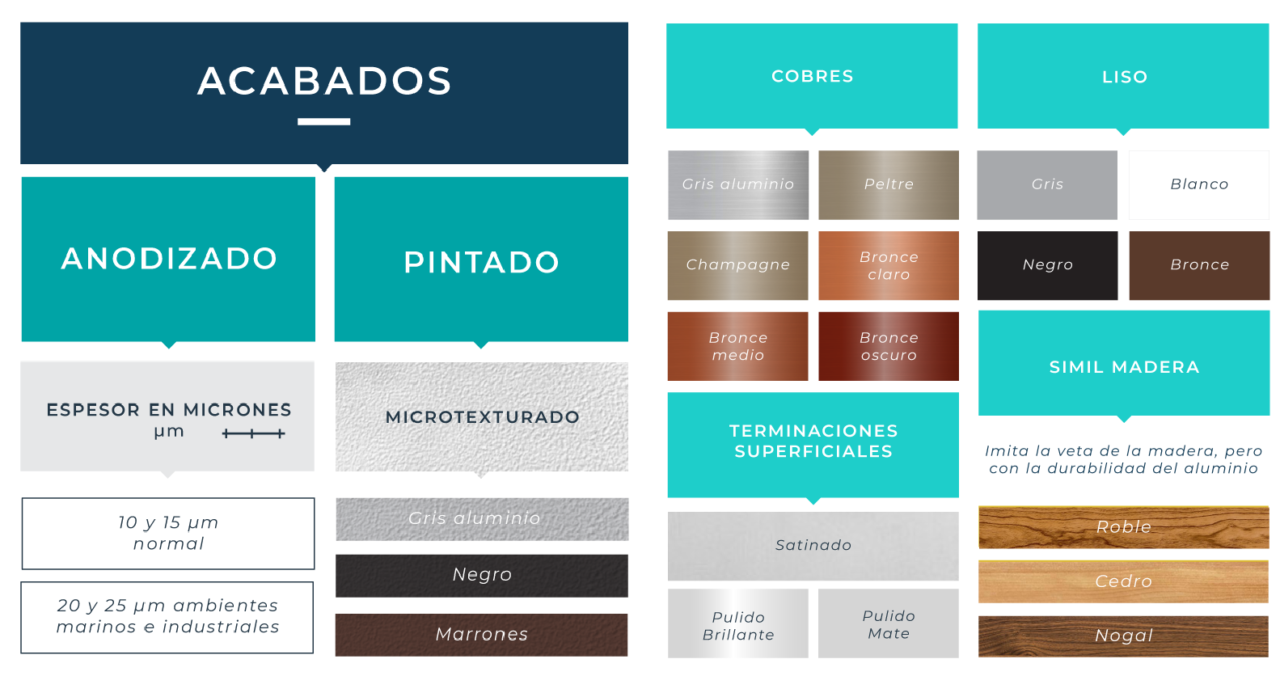 Tene tu abertura de aluminio en Monte Grande - Fazzglass